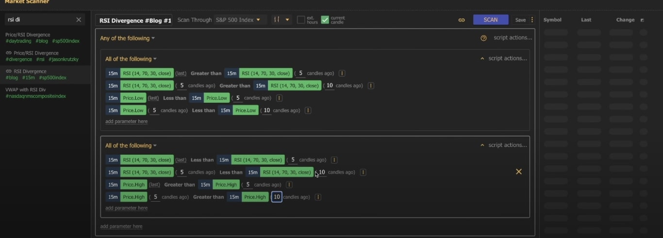 Is TrendSpider Worth It? (2025)