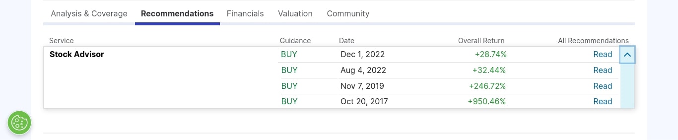 How To Make Money In Stock Market For Beginners ( A Step-by-Step Plan)