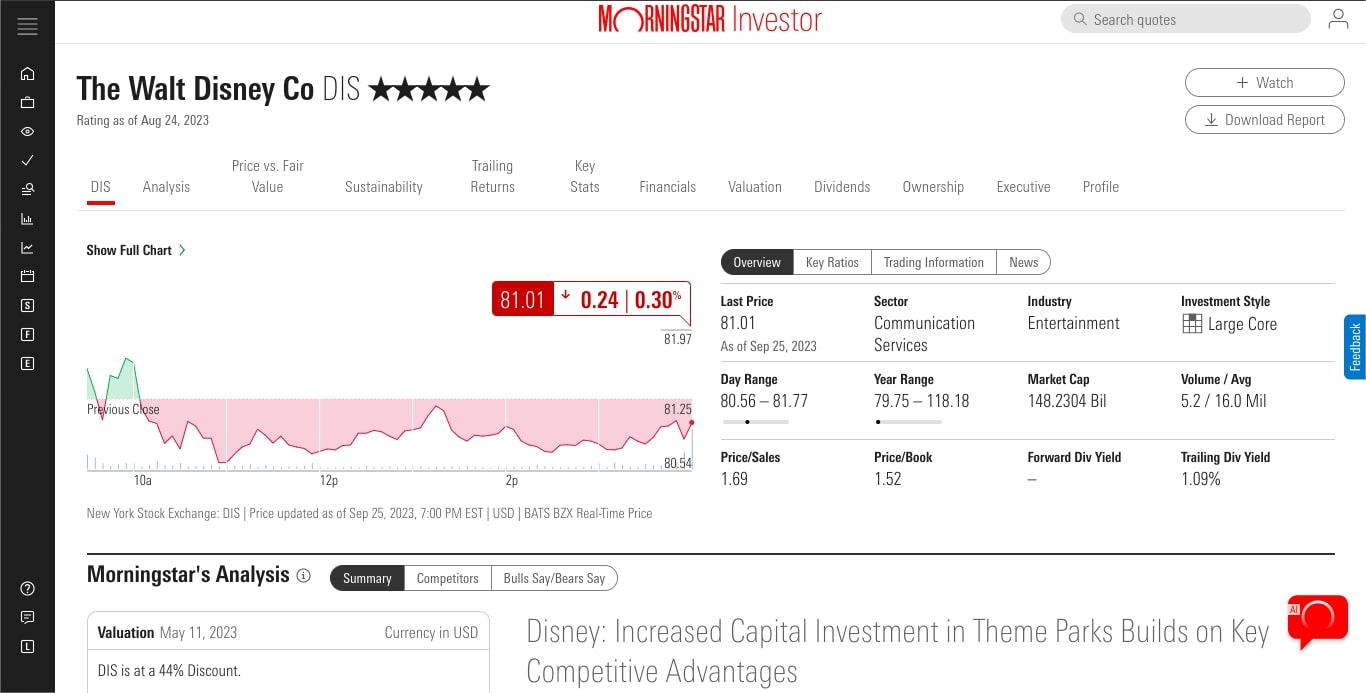 Is Morningstar Investor Worth It? [2025]