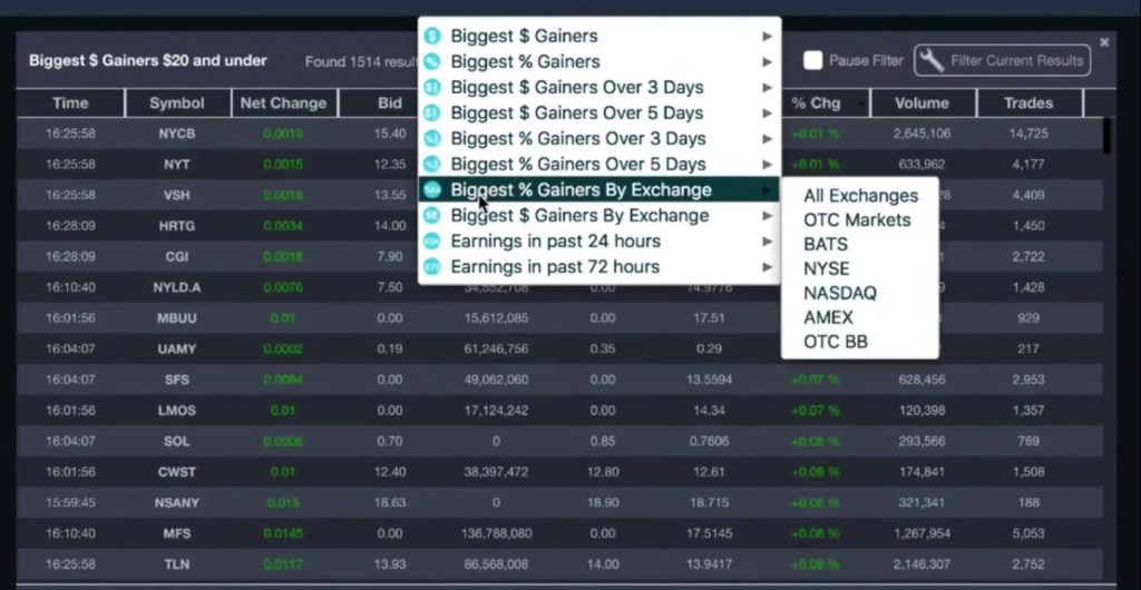 Is StocksToTrade A Good Trading Platform? [2024]