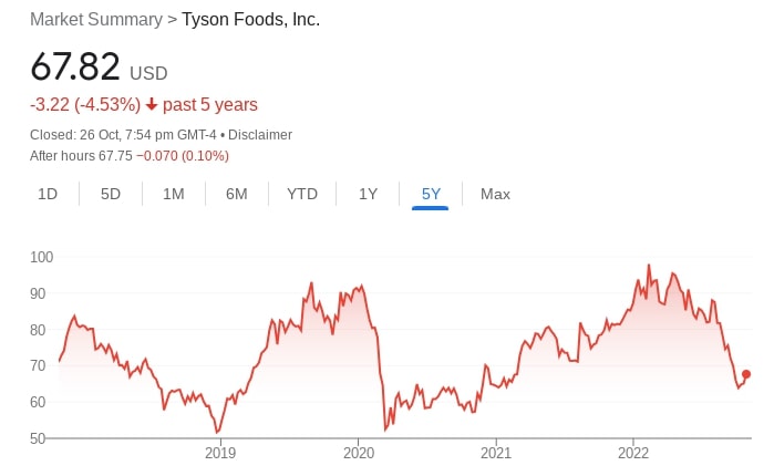 What Are Louis Navellier's Stock Picks? [2024]
