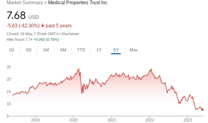 Is Brett Owens' Contrarian Income Report Really Worth It?