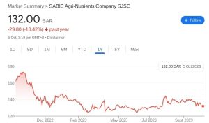 Would I Recommend CNBC PRO? (After I've Tried It)