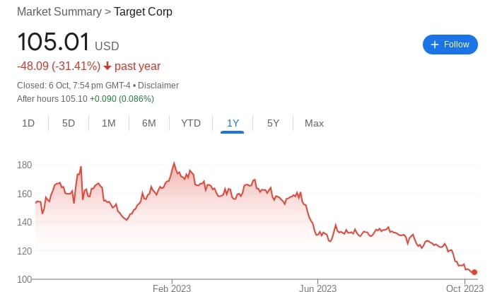 Would I Recommend CNBC PRO? (After I've Tried It)