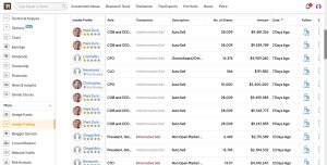 TipRanks Review: Is It Worth It? (after I've tried it in 2024)