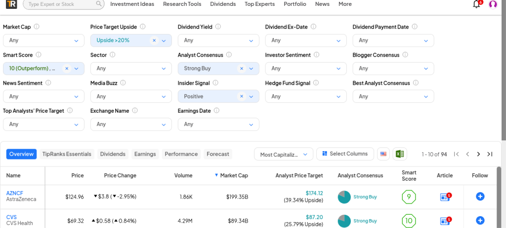 TipRanks Review: Is It Worth It? (after I've tried it in 2024)