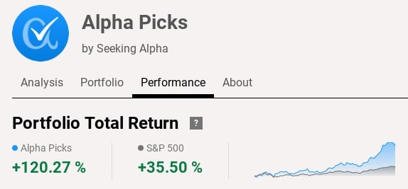 Can Alpha Picks Really Help You Beat The Market?(2025)
