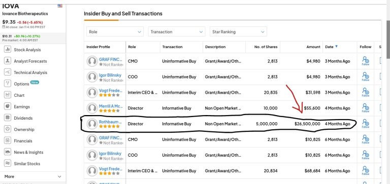 TipRanks Review: Is It Worth It? (after I've tried it in 2024)