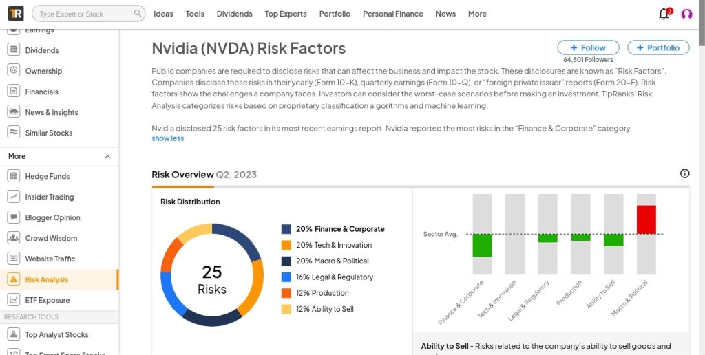 TipRanks Review: Is It Worth It? (after I've tried it in 2024)